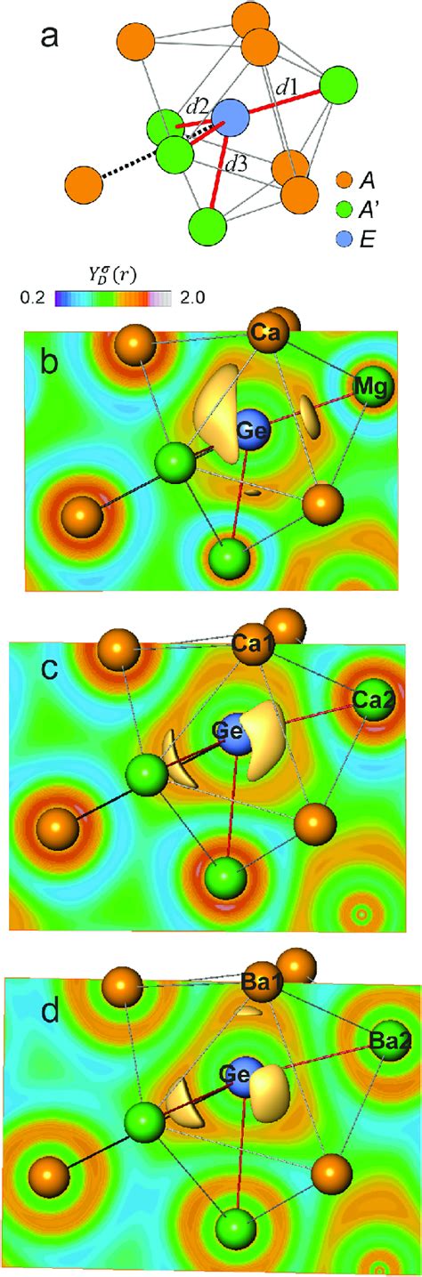 A Tricapped Trigonal Prismatic Coordination Of The E Species In