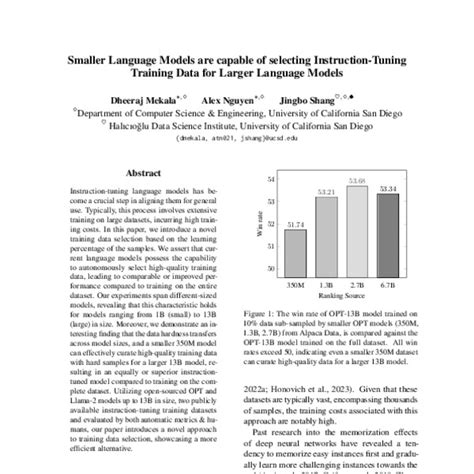 Smaller Language Models Are Capable Of Selecting Instruction Tuning