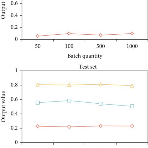 System Function Architecture Diagram Download Scientific Diagram