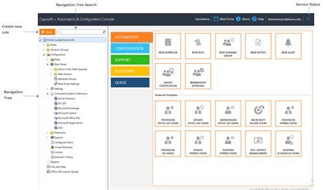 cayosoft administrator user interface cayosoft help center