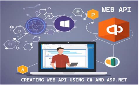 Creating And Consuming A Web Api In C