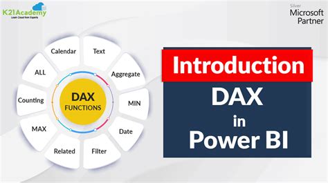 Mastering Data Analysis Expressions Dax A Beginners Guide 🚀 By