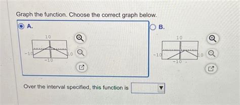 Solved Graph The Function 1∣x∣3−∣x∣ In The Standart Viewing