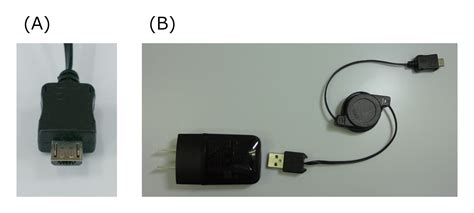 カラー図解 Raspberry Piではじめる機械学習補足情報 Raspberry PiへのOSのインストール方法