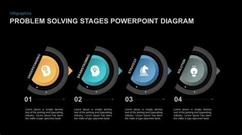 4 Step Problem Solving PowerPoint Template Slidebazaar