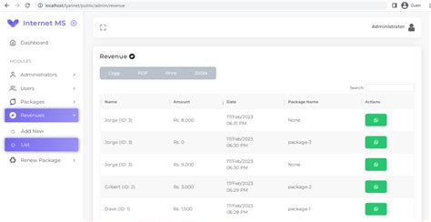 custom internet cms