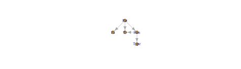 Growing Decision Tree With Igraph In R Stack Overflow
