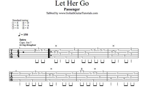 Master Rust In Peace On Guitar Ultimate Guide To Playing And Tone