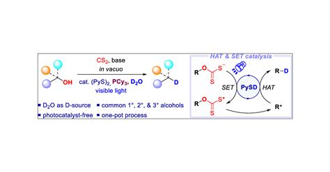 Deuterium And Electron Shuttling Catalysis For Deoxygenative