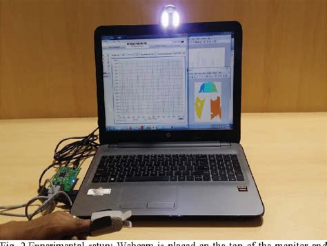 Figure 1 From A Noncontact Vital Sign Monitoring Algorithm Using A Camera Semantic Scholar