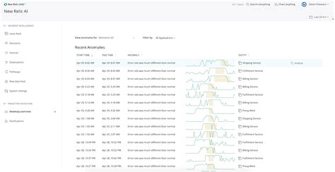 Enhancing New Relic Ai With New Capabilities For Proactive Detection New Relic