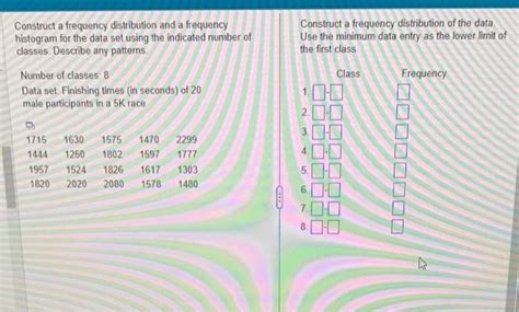 Solved Construct A Frequency Distribution And A Frequency Chegg