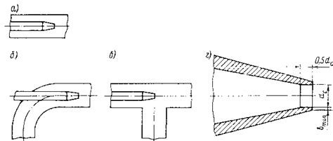 Профиль сопла нерегулируемого эжектора | Техническое водоснабжение ГЭС ...
