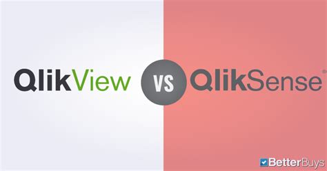 QlikView Vs Qlik Sense Features Support And Pricing Comparison Of Business Intelligence Software
