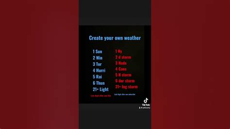 Create Your Own Weather Youtube