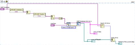 How To Obtain The File Path For Current Xnet Database File National Instruments