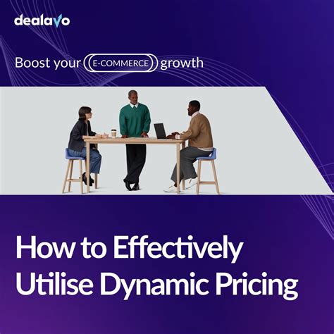 Dealavo On Linkedin Dynamicpricing Ecommercestrategy Pricingautomation