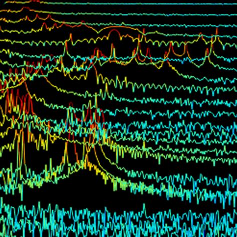 Waterfall Spectrum Analyzeramazoncaappstore For Android