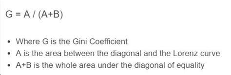 Gini Coefficient Calculator Calculator Academy