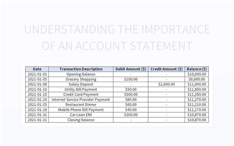 Understanding The Importance Of An Account Statement Excel Template And