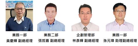 服務團隊 中貿國際股份有限公司 CSGT