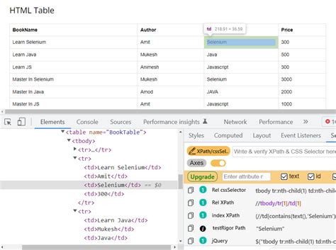 Github Lana 20selenium Webtables Selenium Webtables