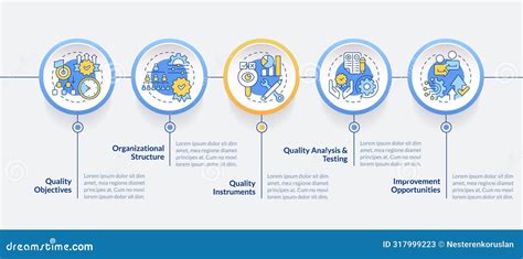 Qms Organization Elements Circle Infographic Template Stock Vector