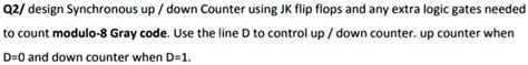 Solved Q2 Design Synchronous Up Down Counter Using Jk Flip Flops And