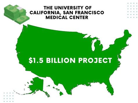 Bim Collaboration Is The Key How Bim Technology Is Revolutionizing The Aec Industry 10