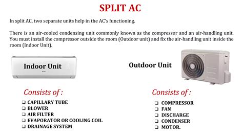 Split Ac Vs Window Ac Pptx