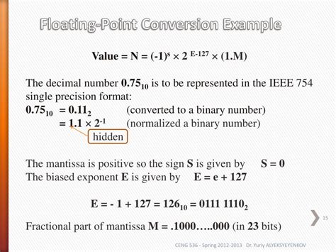 Ppt Advanced Computer Arithmetic Floating Point Arithmetic Week 3 Powerpoint Presentation Id