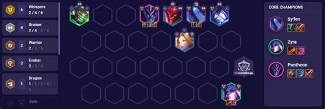 TFT Team Comps For Every Dragon In Set 7 5 Uncharted Realms Mobalytics