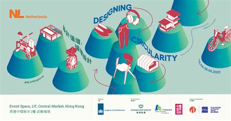 Designing Circularity Home