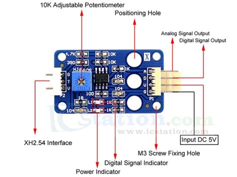 turbidity sensor module water quality detector with ds18b20 for mcu