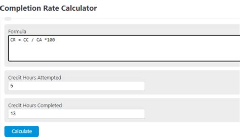 Completion Rate Calculator Calculator Academy