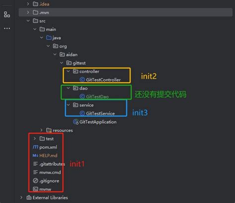 Idea工具使用git回滚代码方式java软件编程 编程客栈