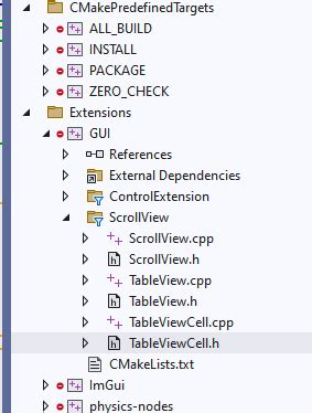 TableViewCell TableView TableViewDataSource Compilation Error Issue Axmolengine