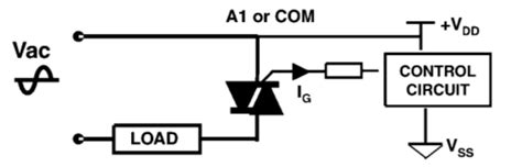 TRIAC Control With Positive Up And Negative Down Supply Figure 7 Download Scientific