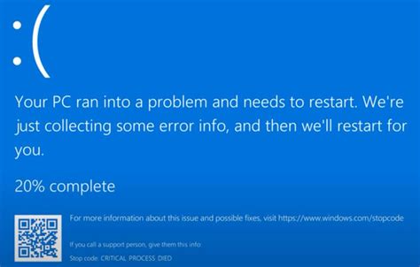 Rohit C On Linkedin Cybersecurity Incidentresponse Windows10 Crowdstrike Systemupdate…