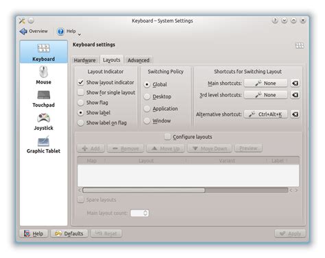 How To Configure Keyboard Layouts In Unity Gnome 3 Kde Linux Notes