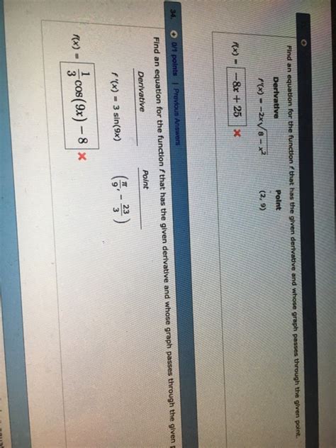 Solved Find An Equation For The Function F That Has The