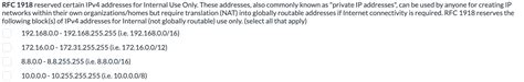 solved fc 1918 reserved certain ipv4 addresses for internal