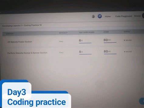Dinesh Kumar On Linkedin 30daysofcodechallenge Coding Nxtwave Ccbpian Day3