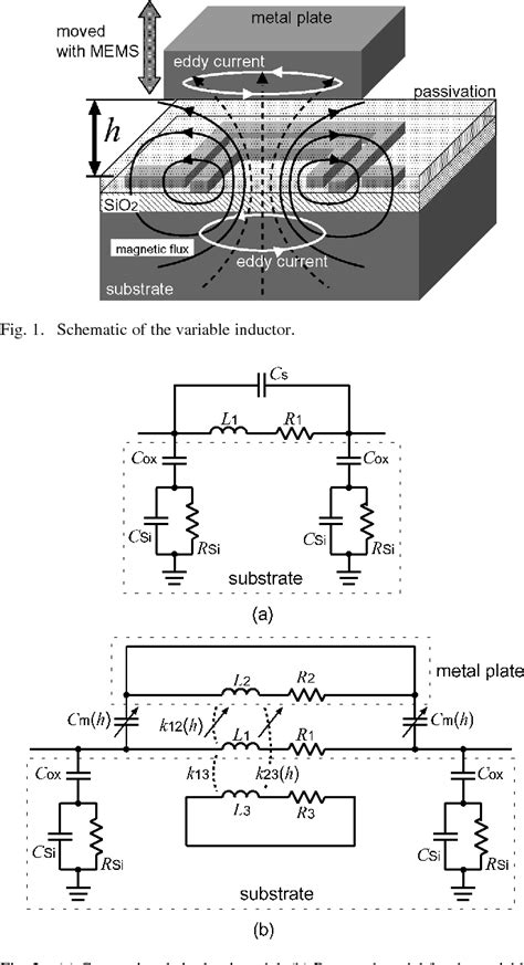 figure 1 from physical modeling of mems variable inductor semantic
