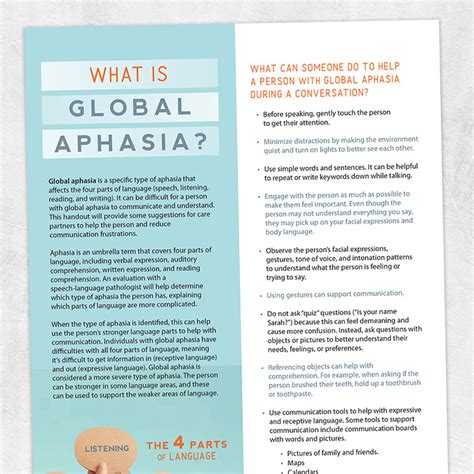 Global Aphasia Adult And Pediatric Printable Resources For Speech And Occupational Therapists