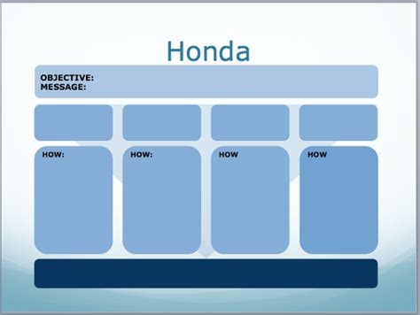 Sample Of An SEO Marketing Communications Objectives Blog Blue Media Consulting