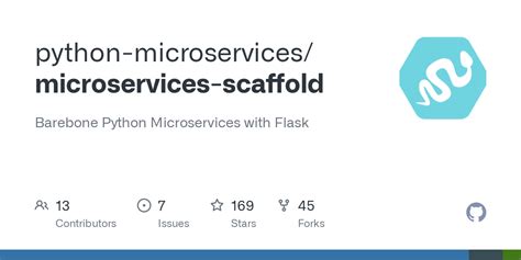 Microservices Scaffoldreadmemd At Master · Python Microservices