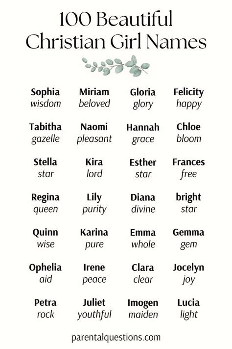 Biblical Girl Names 83 Baby Names Meaning God Answers Prayers Mums