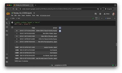 Как работает библиотека pandas в python — журнал Код Яндекс Практикум