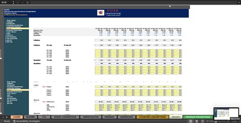 Break Even Analysis Model For Petrolium Projects Eloquens